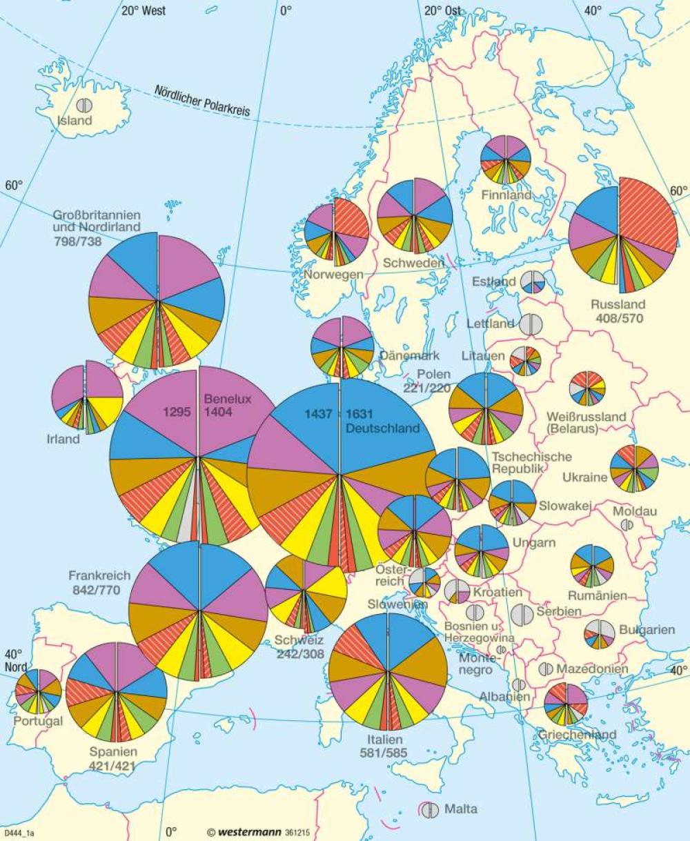 Welthandel nach Warengruppen-978-3-14-100800-5-266-1-2 | Diercke.de