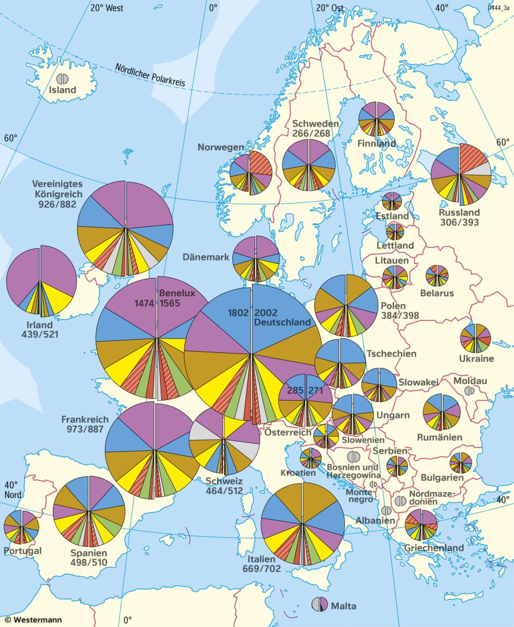 Welthandel nach Ländern und Warengruppen-978-3-14-100900-2-282-1-2 | Diercke.de
